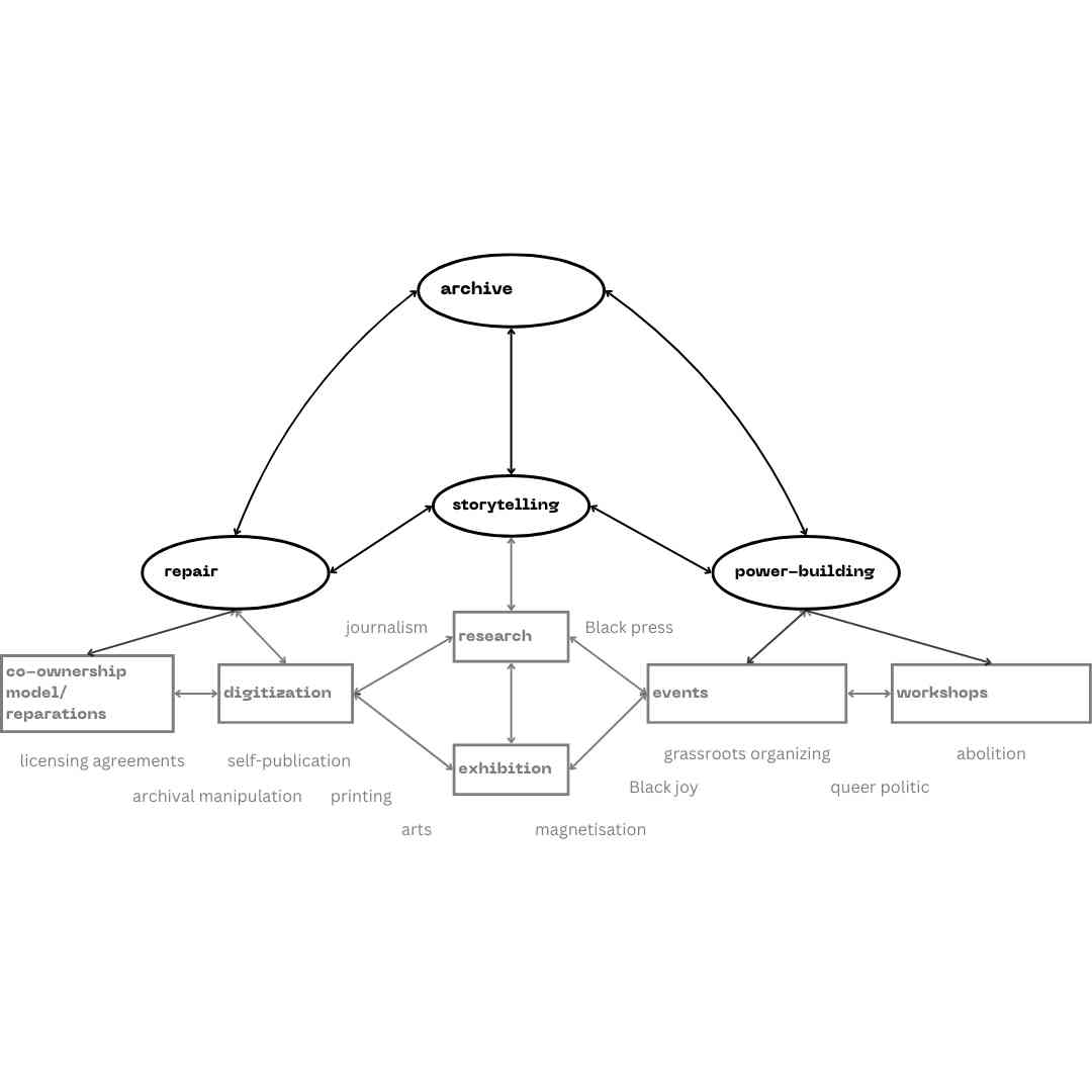 image10 – Syllabus